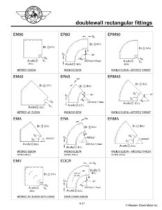 Rectangular Duct – Western Sheet Metal Inc.