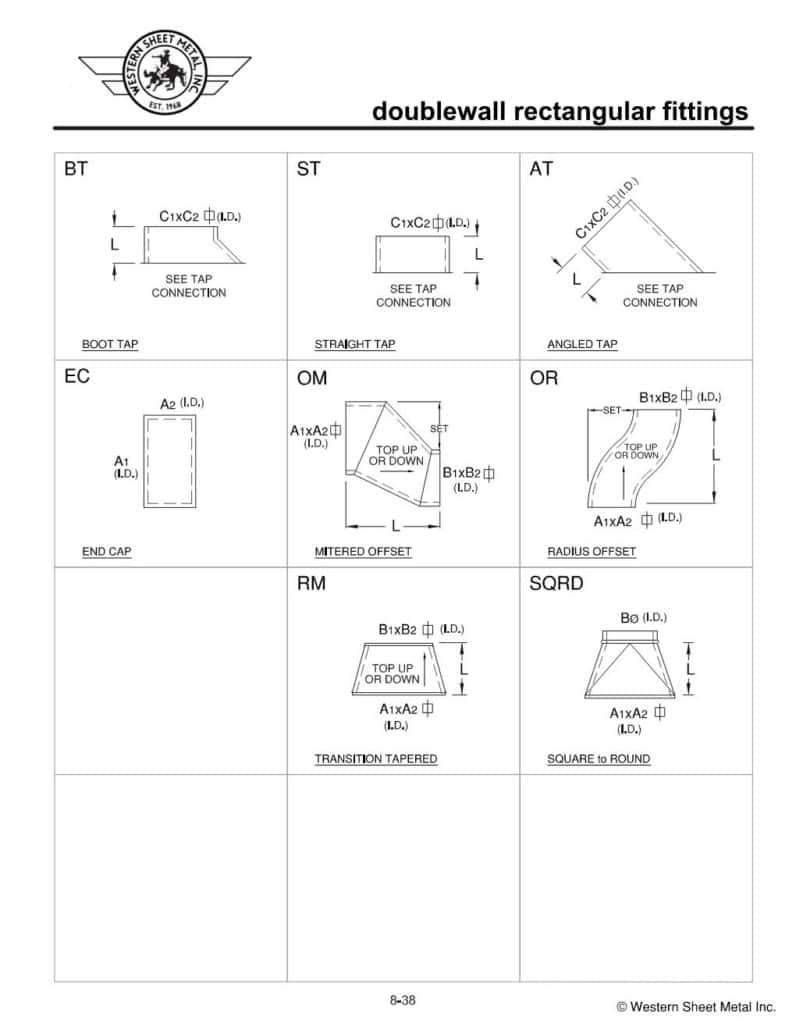 Rectangular Duct – Western Sheet Metal Inc.