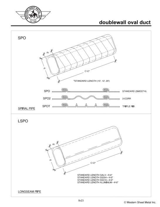 Oval Duct – Western Sheet Metal Inc.