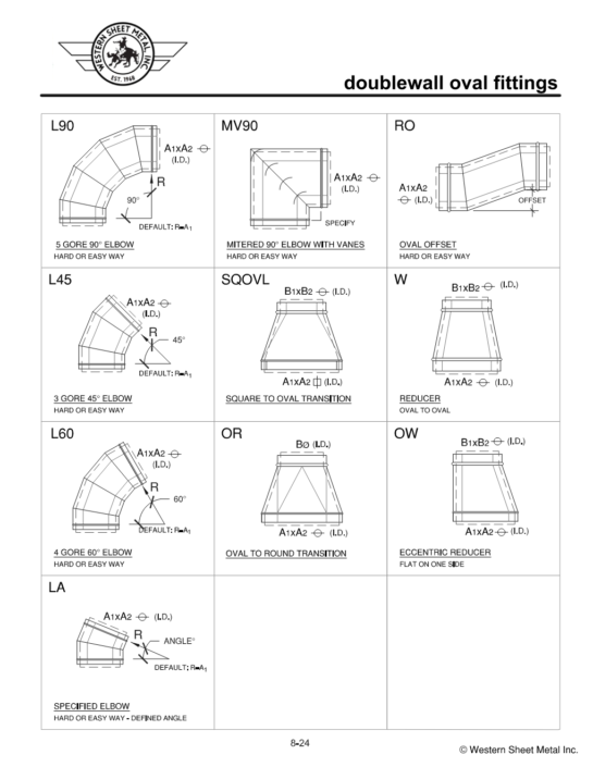 Oval Duct – Western Sheet Metal Inc.