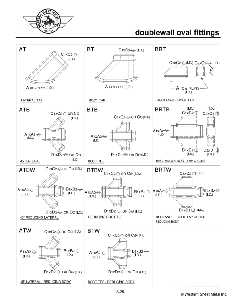 Oval Duct – Western Sheet Metal Inc.