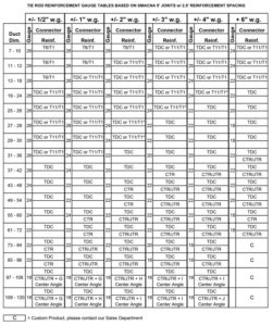 Rectangular Duct – Western Sheet Metal Inc.