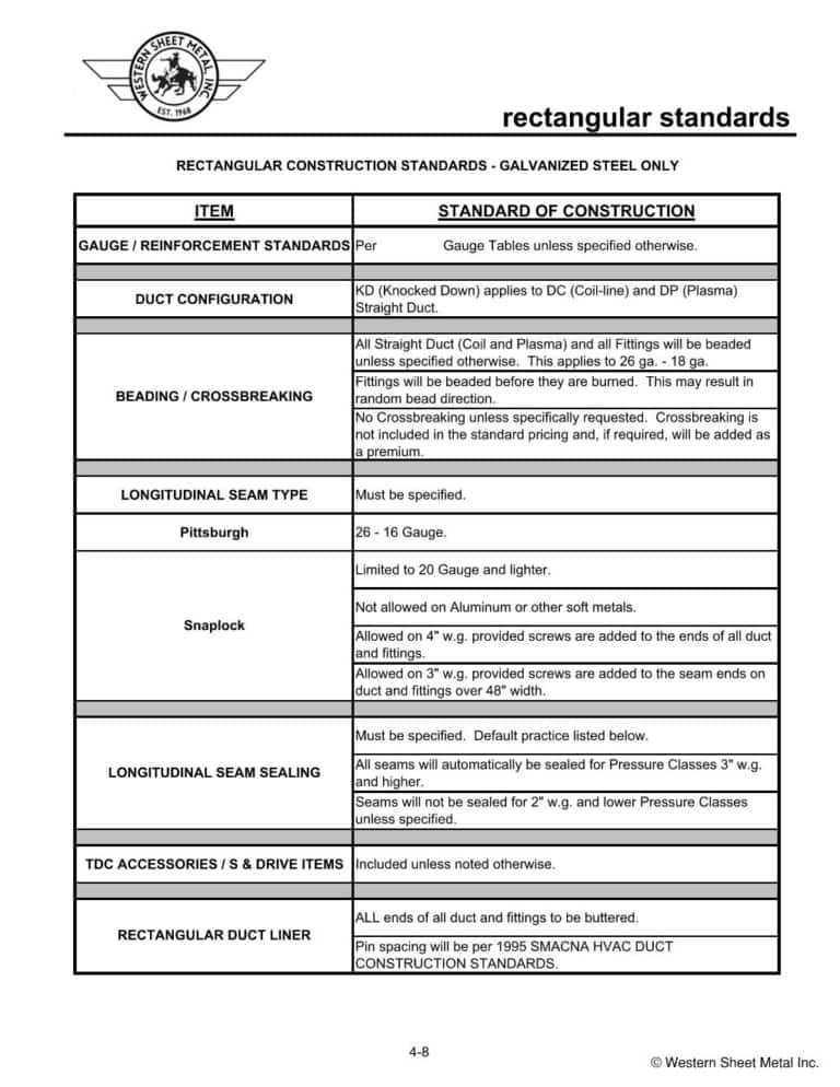 Rectangular Duct – Western Sheet Metal Inc.