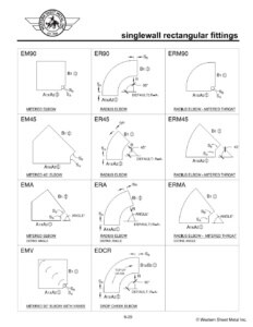 Rectangular Duct – Western Sheet Metal Inc.