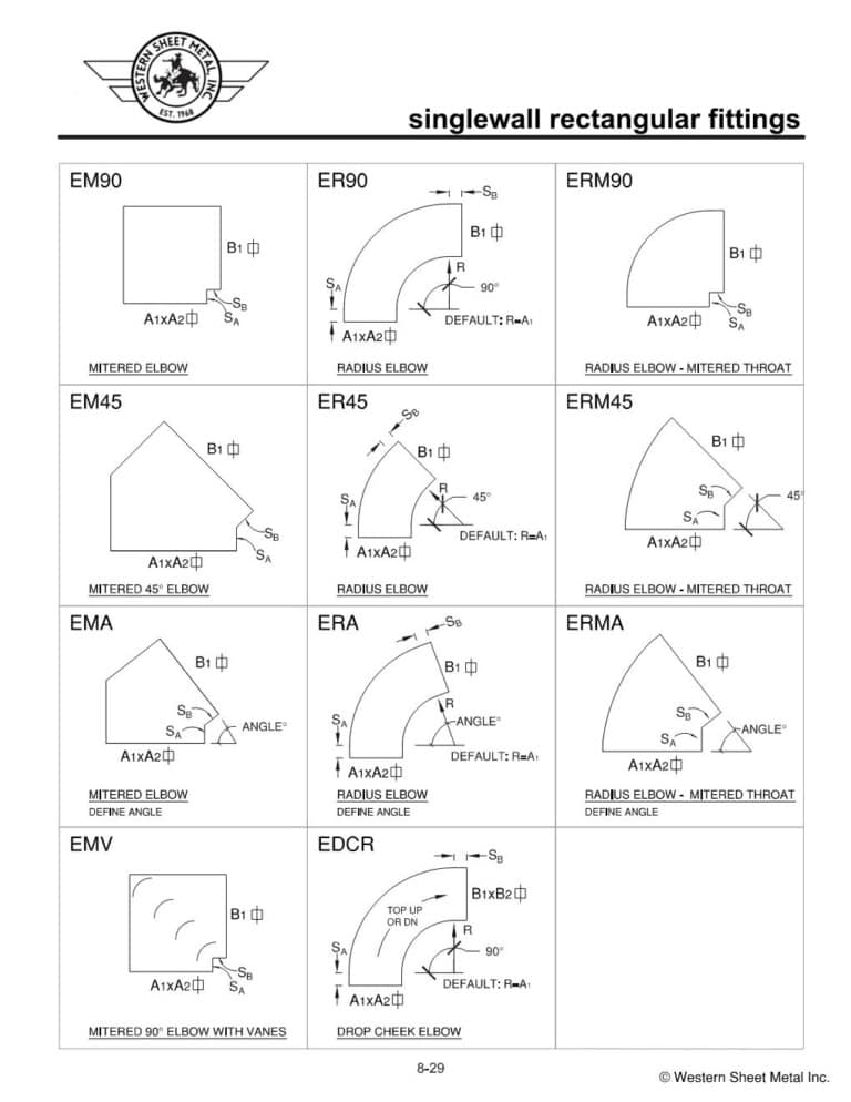 Rectangular Duct – Western Sheet Metal Inc.