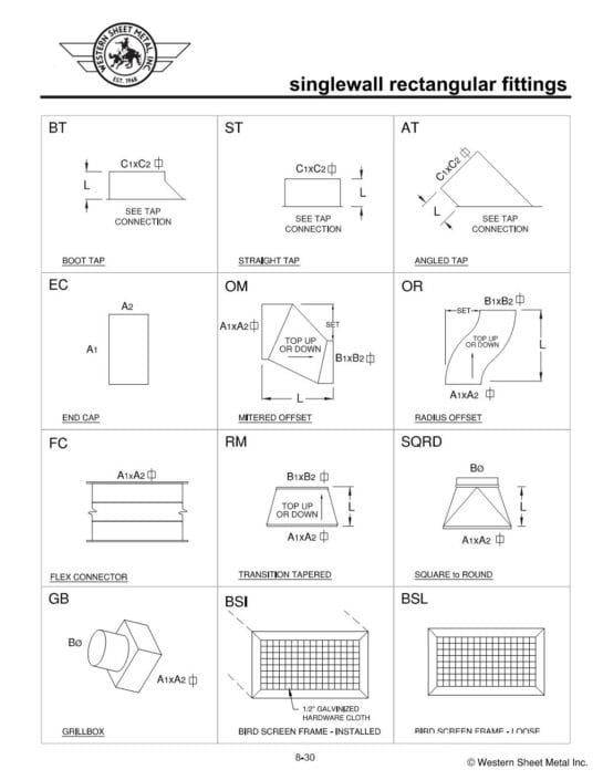 Rectangular Duct – Western Sheet Metal Inc.