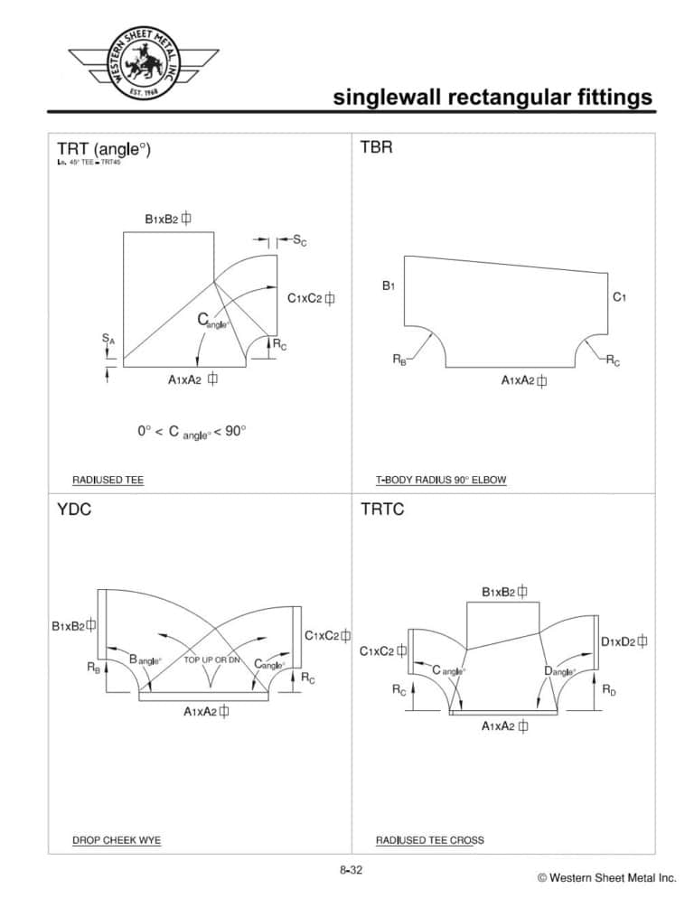 Rectangular Duct – Western Sheet Metal Inc.