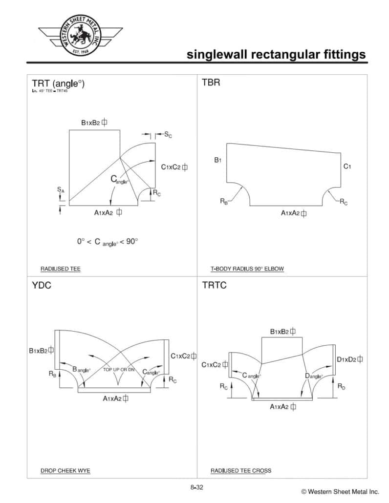 Rectangular Duct – Western Sheet Metal Inc.