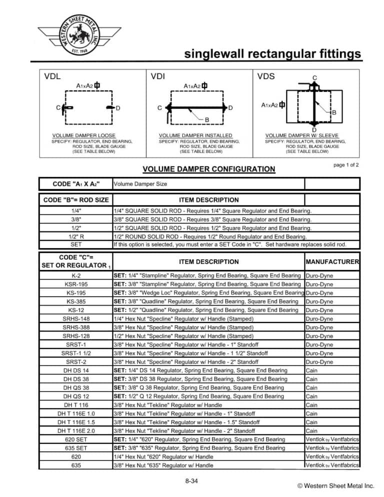 Rectangular Duct – Western Sheet Metal Inc.