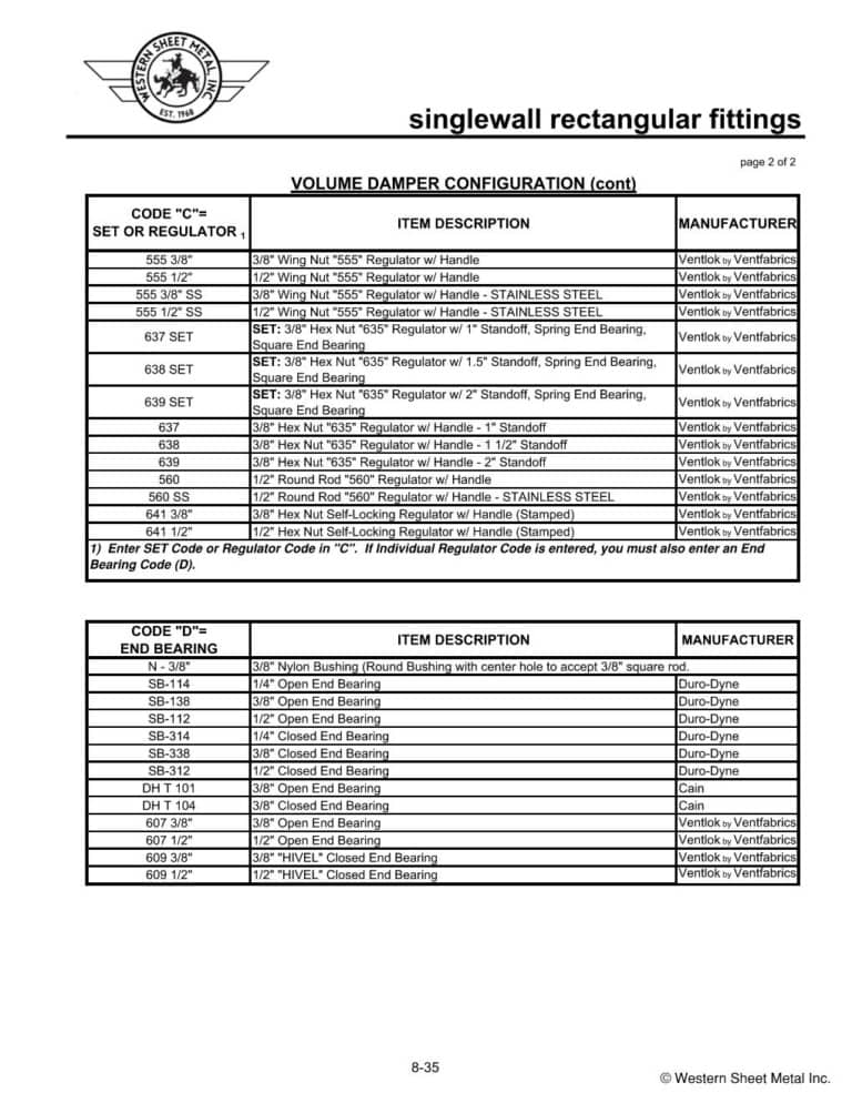 Rectangular Duct – Western Sheet Metal Inc.