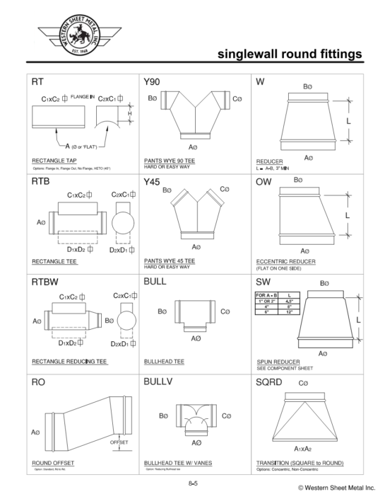 Spiral Duct – Western Sheet Metal Inc.